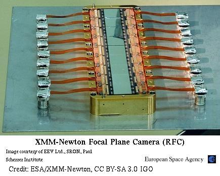 Over 25 Years of Space Astronomy with XMM-Newton